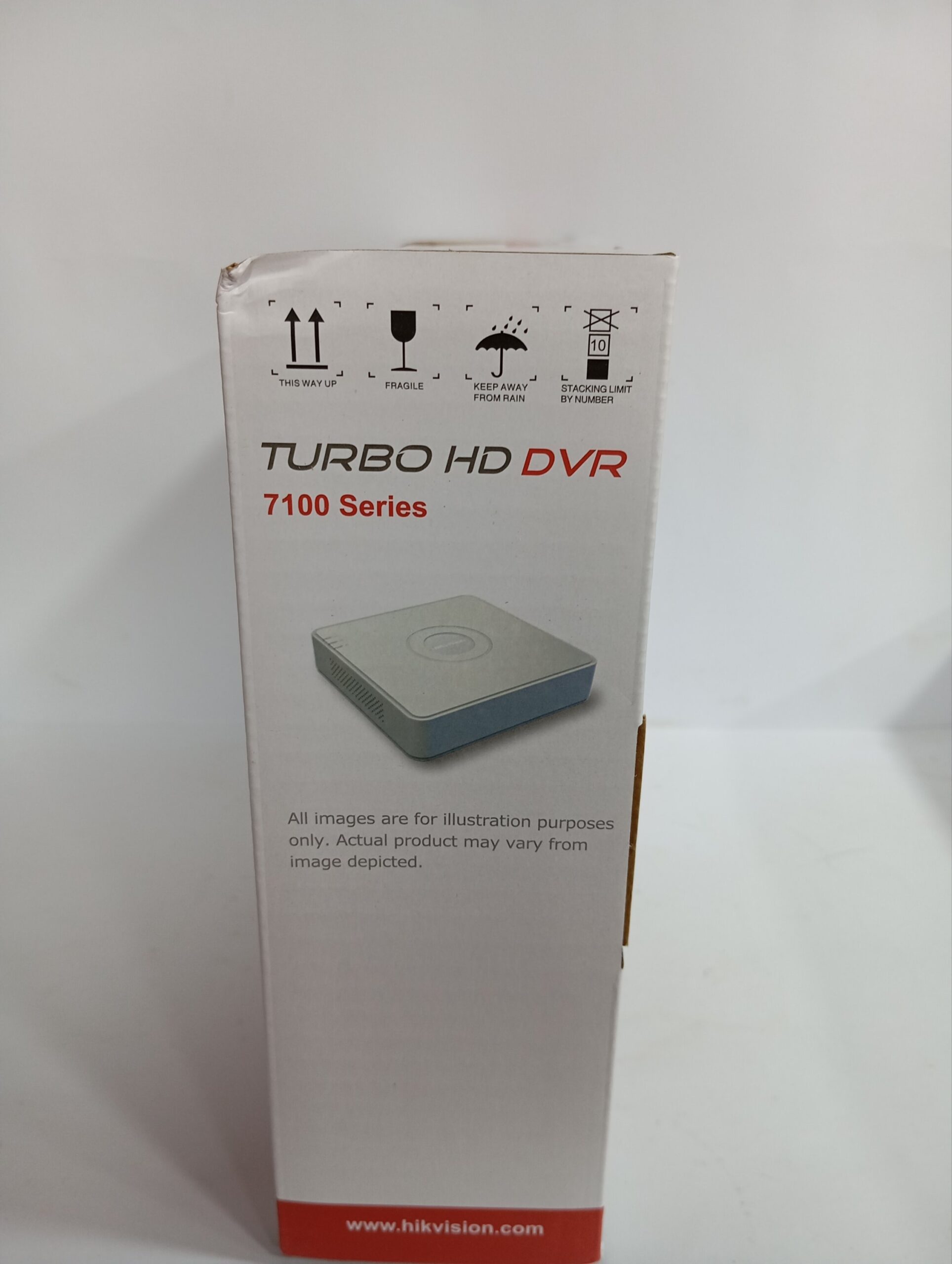 HIKVISION DS-7104HGHI-M1 TURBO HD DVR Digital Video Recorder - iVision ...